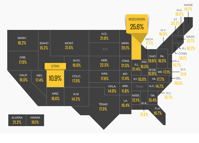 Wisconsin Ranks No. 1 in Binge Drinking – Snapshots